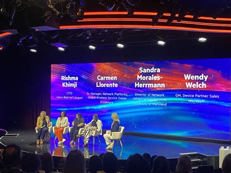 Rishma M Khimji On Linkedin Hpediscovery Hpeatmosphere Wit