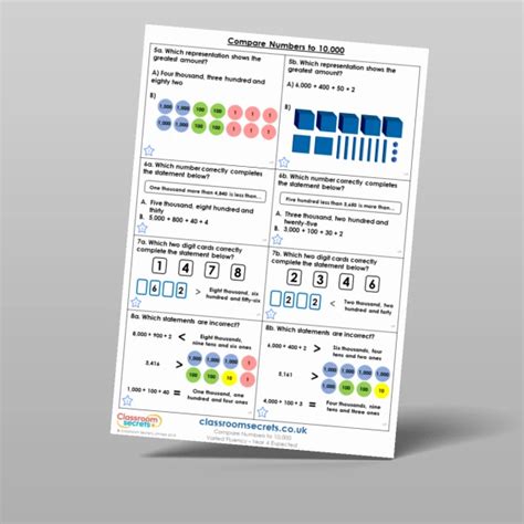 Year 4 Compare Numbers To 10 000 Varied Fluency Resource Classroom
