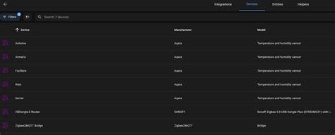 Remove Entities Without A Uniqueid From Mqtt Configuration Home