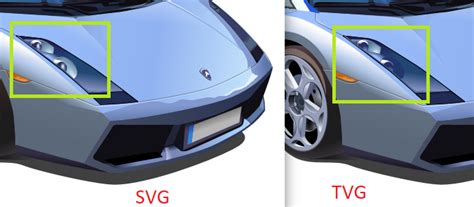 Tvg Format Issues · Issue 783 · Thorvgthorvg · Github