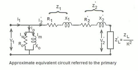 Derive The Equivalent Circuit Of Single Phase Transformer From Its Phasor Diagram Circuit Diagram