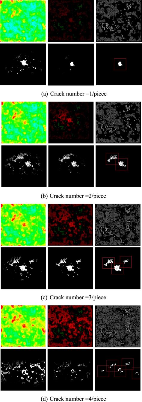Crack Detection Results Using Gemss For Different Crack Densities Download Scientific Diagram