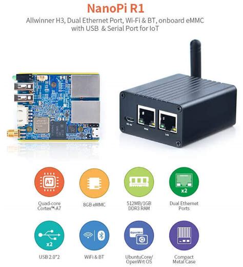 NanoPi R An Allwinner H OpenWrt Gateway Computer
