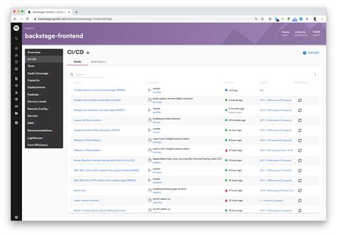 [plugin] Jenkins · Issue 673 · Backstage Backstage · Github