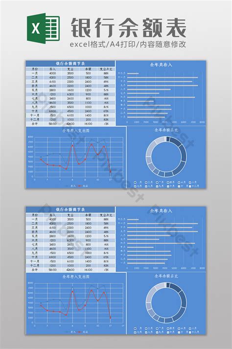 Bank Income And Expenditure Balance Statistics Table Excel Template Excel XLS Template Free