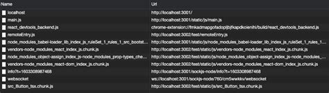 Webpack 5 Module Federation Outputpublicpath Only Works If An Url · Issue 11778 · Webpack