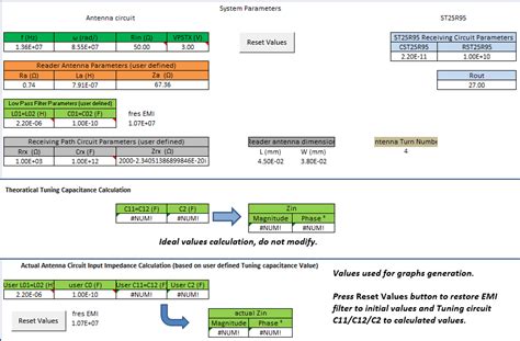 Solved Problems With Emi Calculation Tool Stmicroelectronics Community
