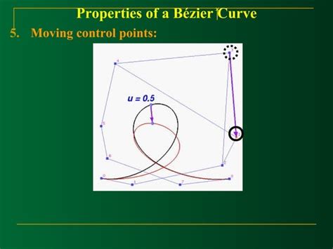 Curve Modeling Bezier Curves Ppt Computing Technology And Computing
