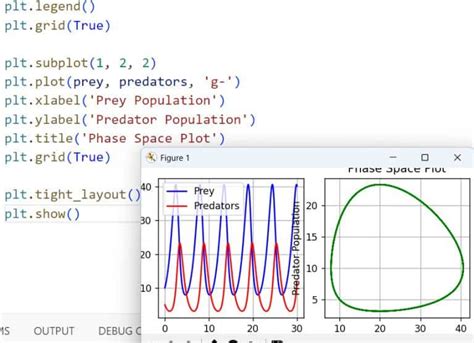 python scipy odeint solve differential equations