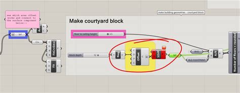 Curve Offset Component Trouble Shoot Inconsistencies Grasshopper