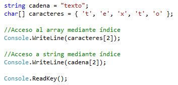 Cadenas y caracteres Programación en C