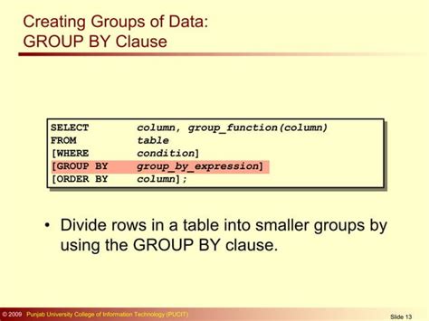 Data Base Management Slides Sql With Example Ppt