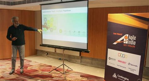 Serverless Aws Agileindia2025 Agile Cloud Ddd Software Sheen Brisals