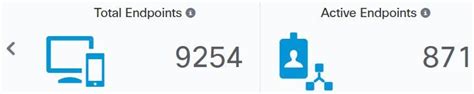 Solved Total Endpoints Figure In Ise Cisco Community