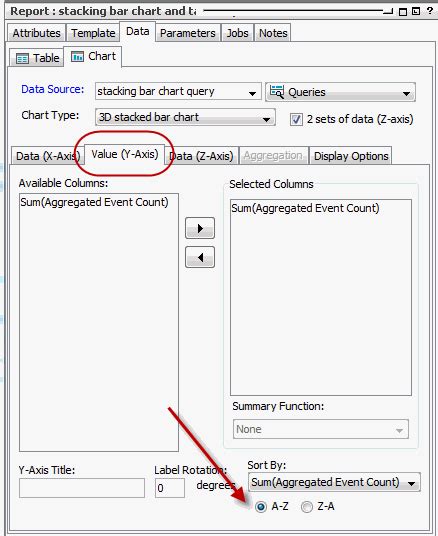 Z Axis Chart Excel