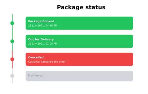 Timeline Tailwind Css Example