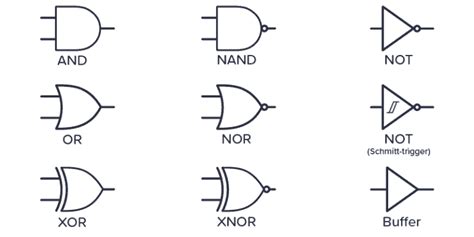 The Most Common Schematic Symbols Used In Electronics