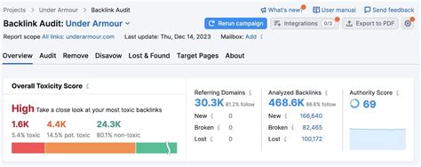 Seo Vs Ppc What The Differences Are When To Use Each