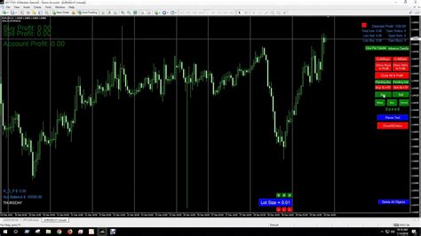 10 Best Mt4 Trading Simulator Best Mt4 Manual Back Testing System Youtube