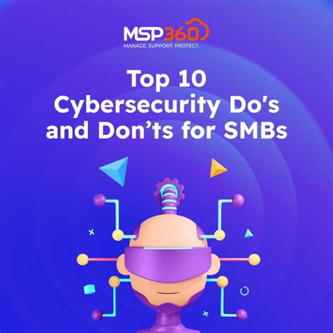Msp Msp360 Cybersecurity Msp360 Backup