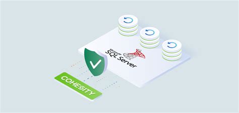 microsoft sql databases cohesity data protection