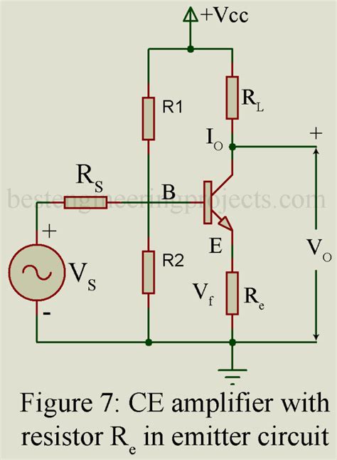 Negative Feedback Amplifier Circuit Merits Engineering Projects