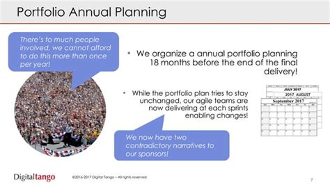 Agile Portfolio Management PDF Computing Technology Computing