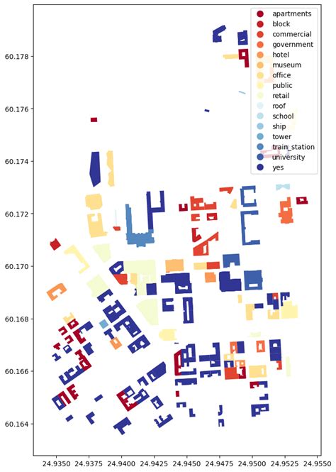 Tutorial 1 Spatial Analysis With Python