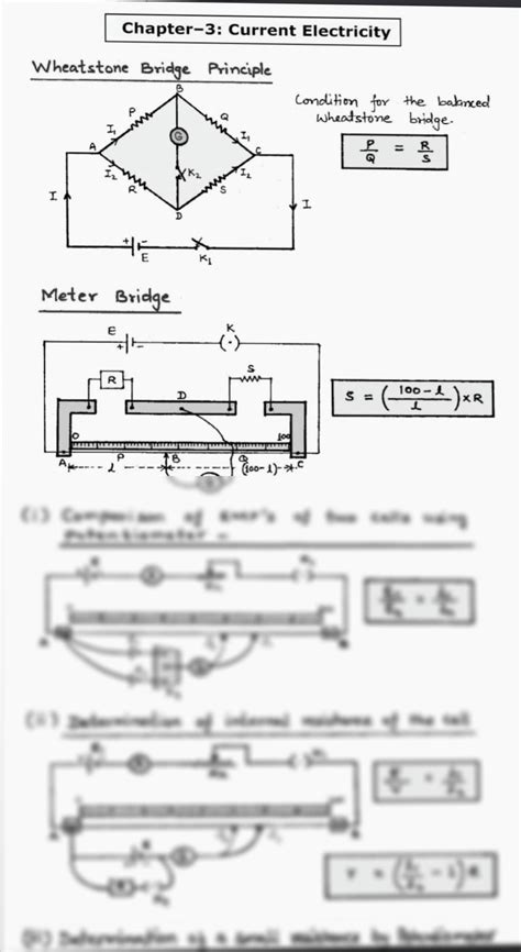 SOLUTION Physics Class Diagrams Studypool