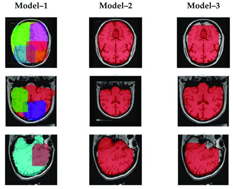 Generation Of Overlay Mask Download Scientific Diagram