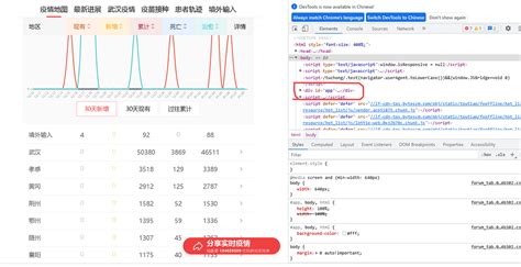 Javascript Jsoup Html Segmentfault