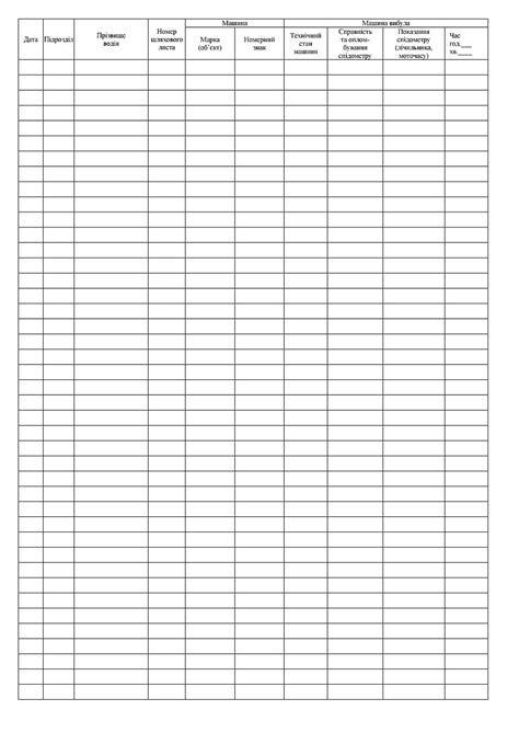 Журнал реєстрації виходу та повернення в парк машин на Market Printto Журнали ЗСУ