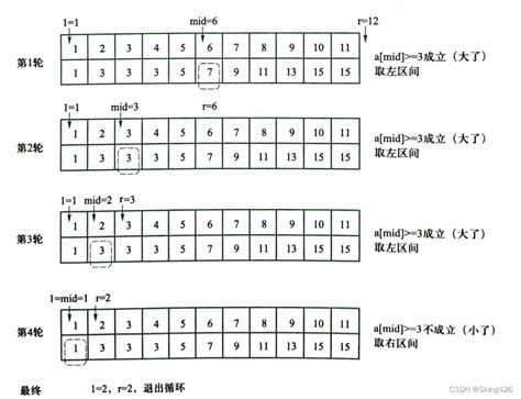 二分查找刷题1 Csdn博客