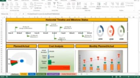 Mohamed Abd Elhakiem On Linkedin Engineering Dashboard In Excel 10