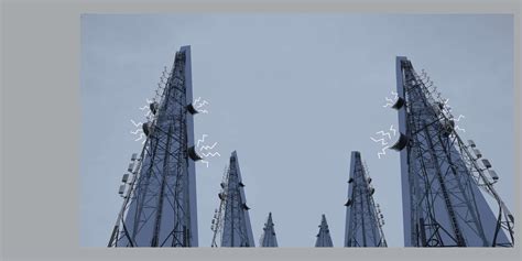 Can Optimove Help Telecommunications Brands Optimize Marketing Performance Optimove