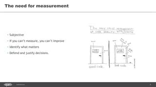 Clean Code Uncle Bob PPTX
