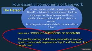 The Problem Solving Model Of Helen Harris Perlman 205 Pptx