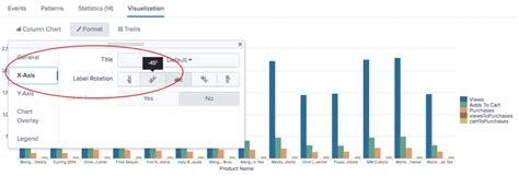 Create An Overlay Chart And Explore Visualization Options Splunk Docs