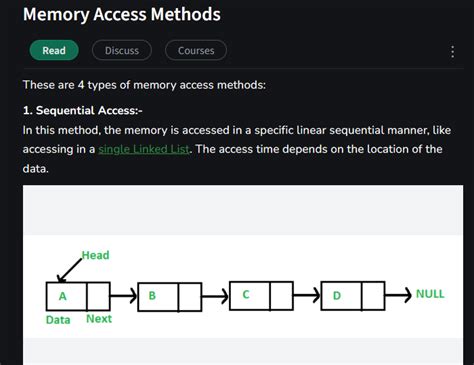 Solved These Are 4 ﻿types Of Memory Access