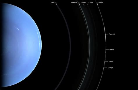 Structure Of Neptunes Rings Photograph By Science Photo Library