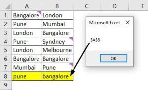 Vba Find How To Use The Find Function In Vba Excel