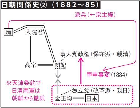 1895年、日清戦争に勝利した日本だったがロシアにのまされた 苦汁”【歴史】 ゴールドオンライン