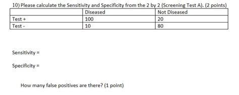 [solved] 10 Please Calculate The Sensitivity And Specificity From The