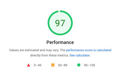 How To Fix Menu Toggle Double Clicks Issue
