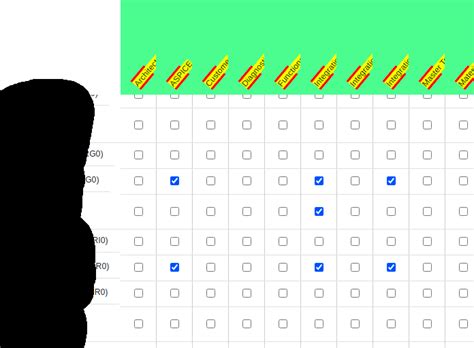 Html Sticky Property Hides Overflowing Items React Material Ui