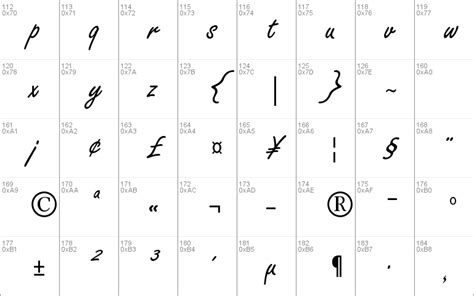 Freestyle Script Std Windows Font Free For Personal