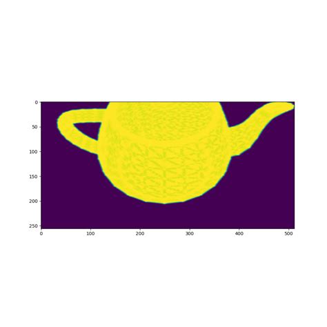 Visible Mesh Structure · Issue 106 · Facebookresearchpytorch3d · Github