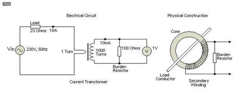 Wiring Diagram For Current Transformers A Visual Guide