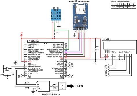 Data Logger Symbol Circuit Diagram