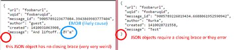 Javascript Did Emoji Break My Json Stack Overflow